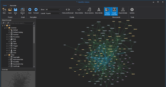 SQL join analysis | ApexSQL